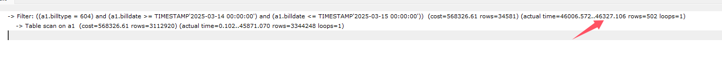 MySQL生产实战优化（利用Index skip scan优化性能提升257倍） - 墨天轮