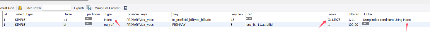 MySQL生产实战优化（利用Index skip scan优化性能提升257倍） - 墨天轮