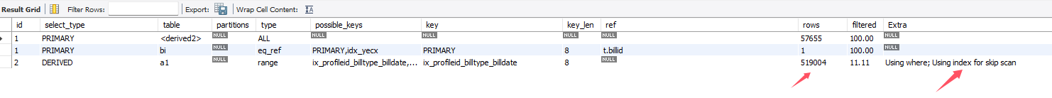 MySQL生产实战优化（利用Index skip scan优化性能提升257倍） - 墨天轮