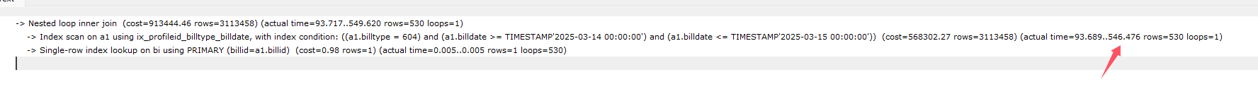 MySQL生产实战优化（利用Index skip scan优化性能提升257倍） - 墨天轮